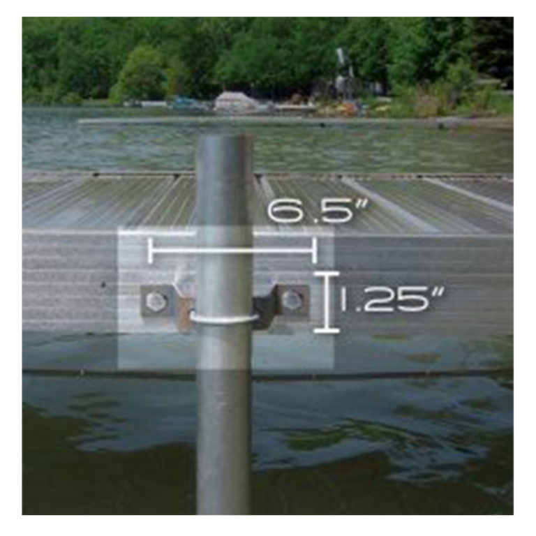 Dock Mounting Bracket - Powersports Dealer Supply